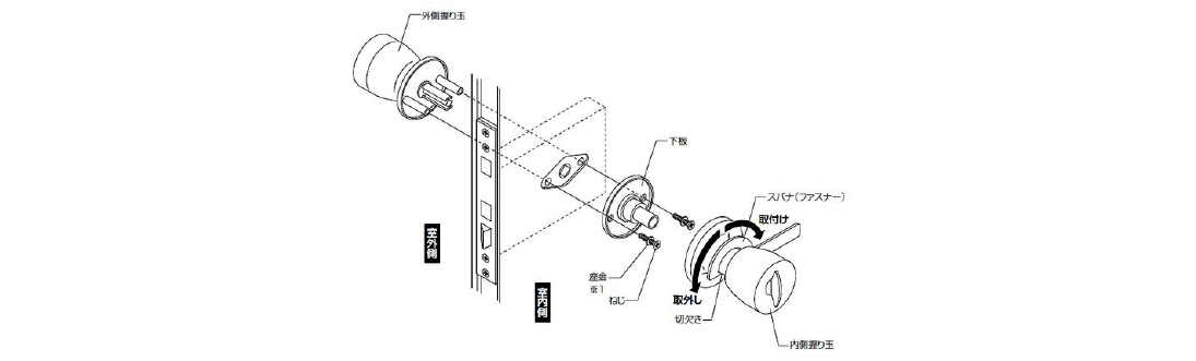 keyDEPO. / HM・145HM・HBZ(握り玉)タイプ
